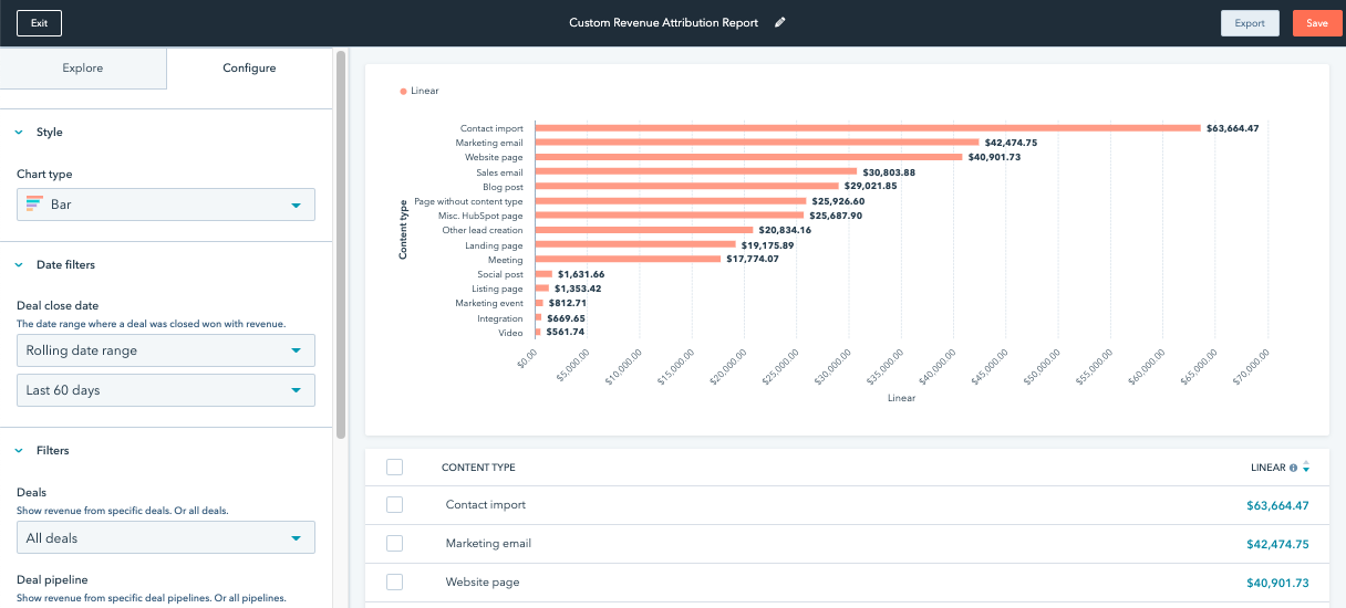 Which HubSpot Marketing Hub Plan is Right for You? Free vs. Starter vs ...